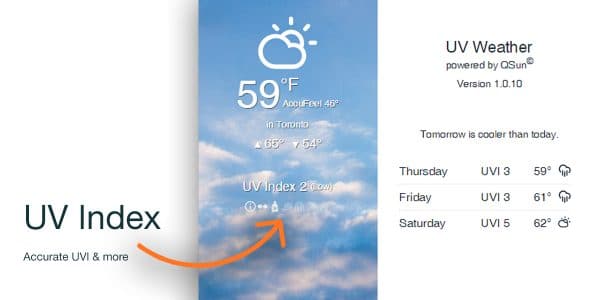 UV Weather, Checking The Weather Forecast in Your Browser - Comfable ...